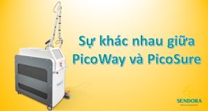 Sự Khác Nhau Giữa PicoWay Và PicoSure - Nên Chọn Công Nghệ Xóa Xăm Nào?